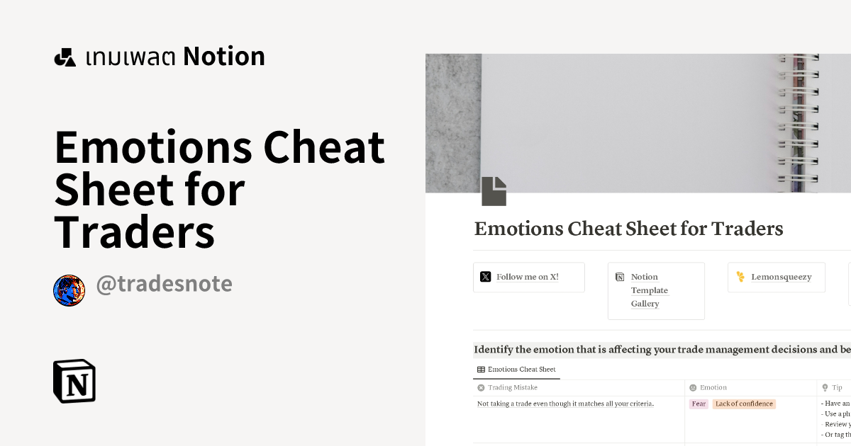 เทมเพลต Emotions Cheat Sheet for Traders | มาร์เก็ตเพลส Notion