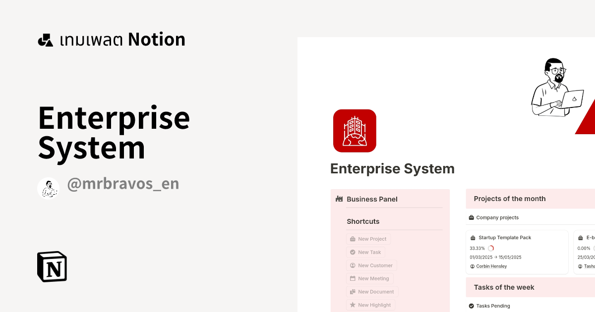 เทมเพลต Enterprise System โดย Mr Bravo Englis | มาร์เก็ตเพลส Notion