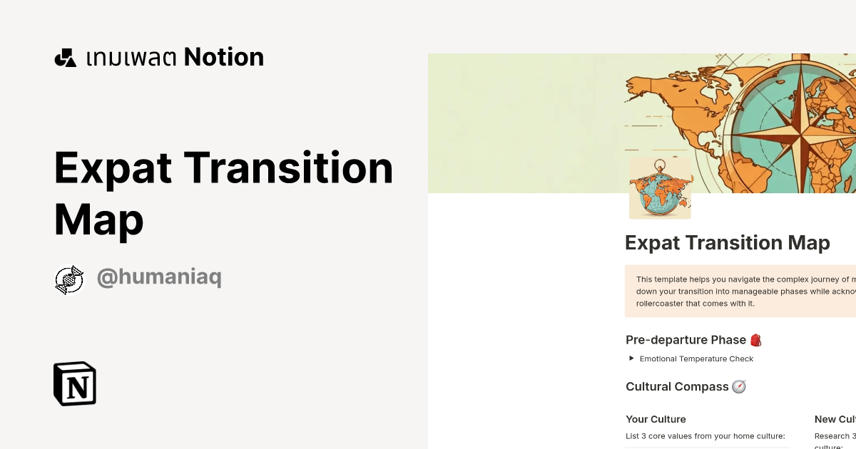 เทมเพลต Expat Transition Map โดย Humaniaq | มาร์เก็ตเพลส Notion