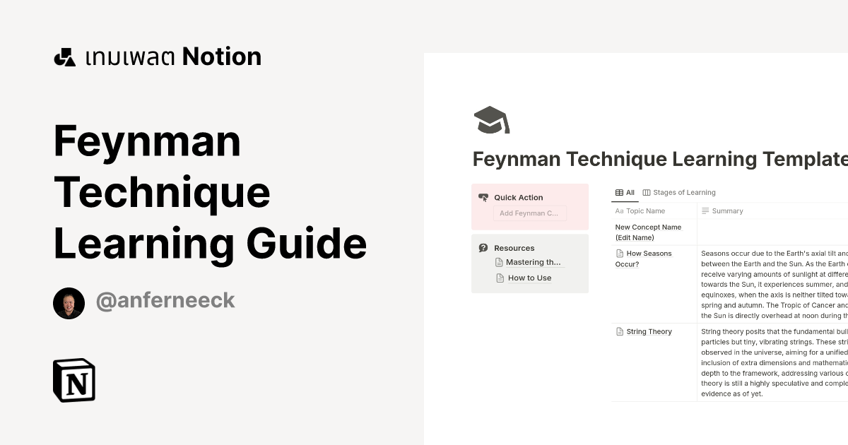 เทมเพลต Feynman Technique Learning Guide | มาร์เก็ตเพลส Notion
