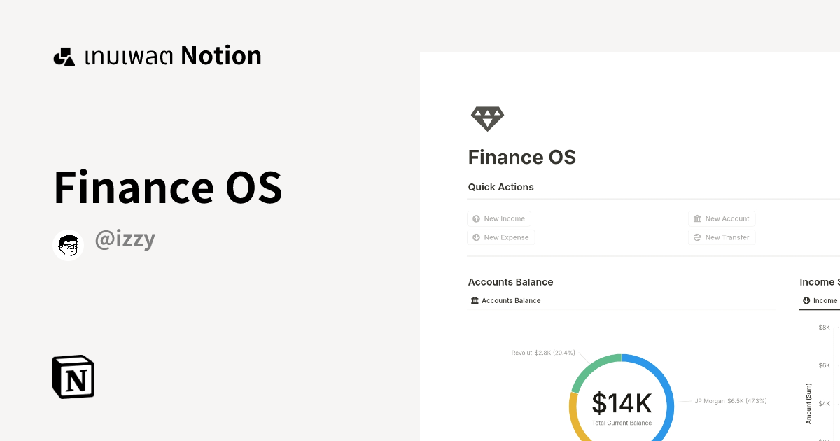 เทมเพลต Finance OS | มาร์เก็ตเพลส Notion