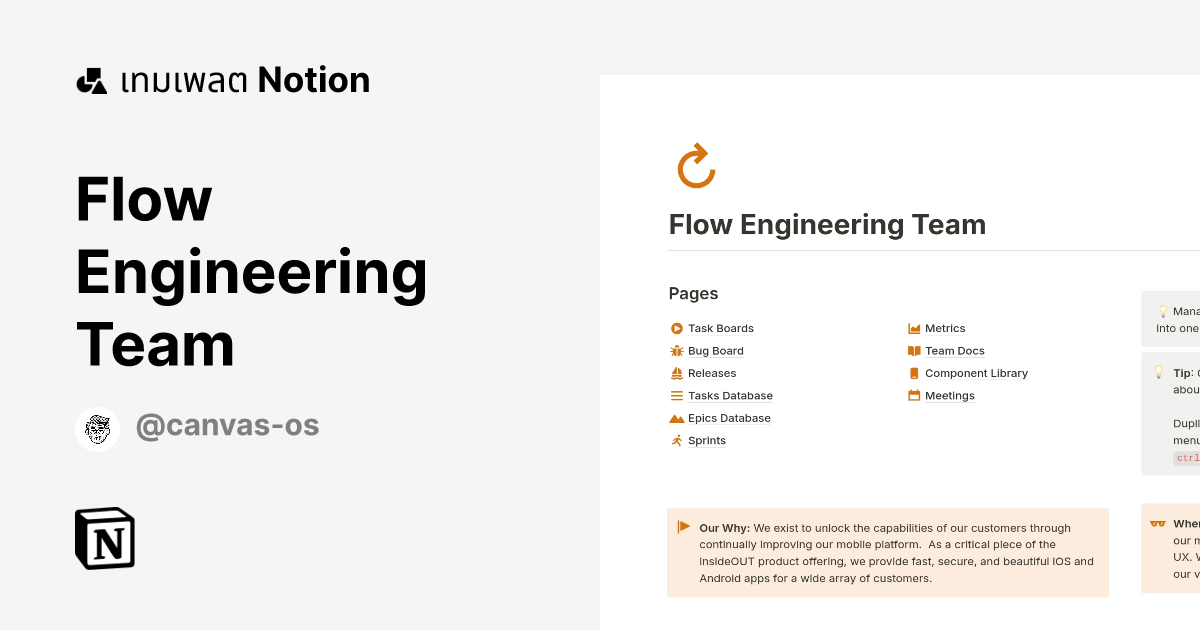 เทมเพลต Flow Engineering Team โดย Canvas:OS | มาร์เก็ตเพลส Notion