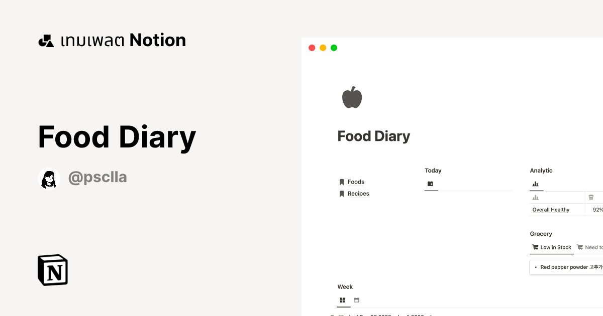 เทมเพลต Food Diary โดย psclla | มาร์เก็ตเพลส Notion