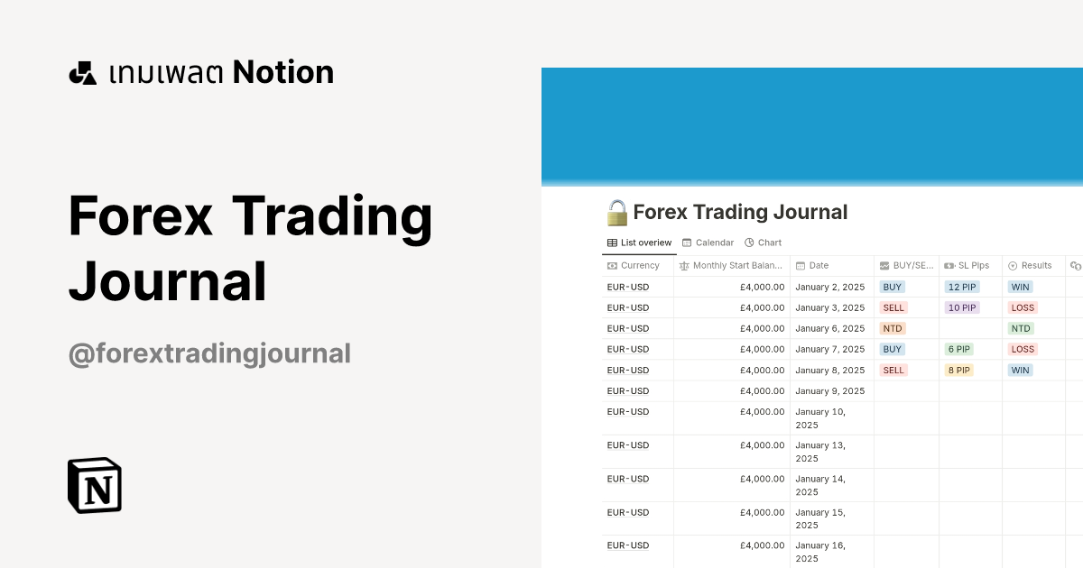 เทมเพลต Forex Trading Journal โดย Forex Trading Journal | มาร์เก็ตเพลส ...