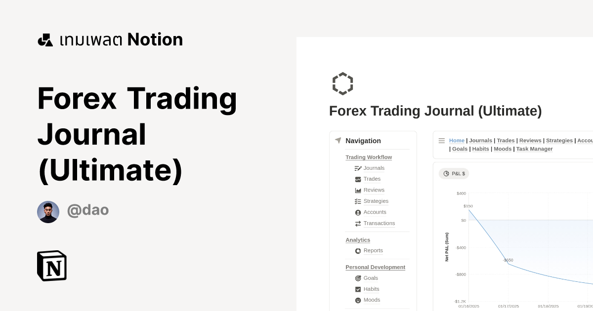 เทมเพลต Forex Trading Journal (Ultimate) | มาร์เก็ตเพลส Notion
