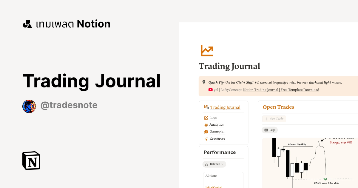 เทมเพลต Trading Journal โดย Yücel | มาร์เก็ตเพลส Notion