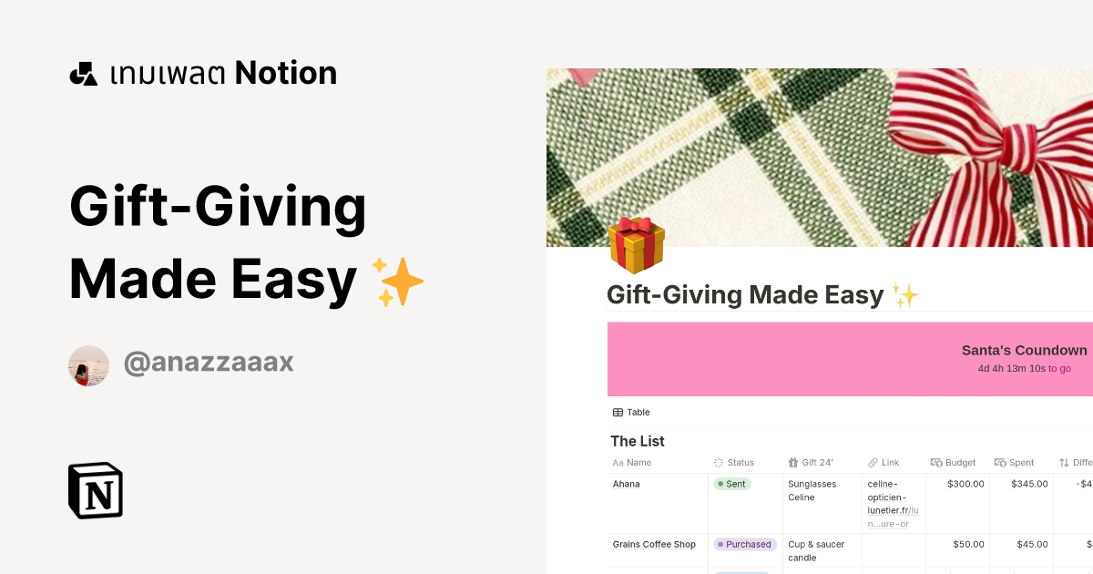 เทมเพลต Gift-Giving Made Easy โดย anazzaaax | มาร์เก็ตเพลส Notion