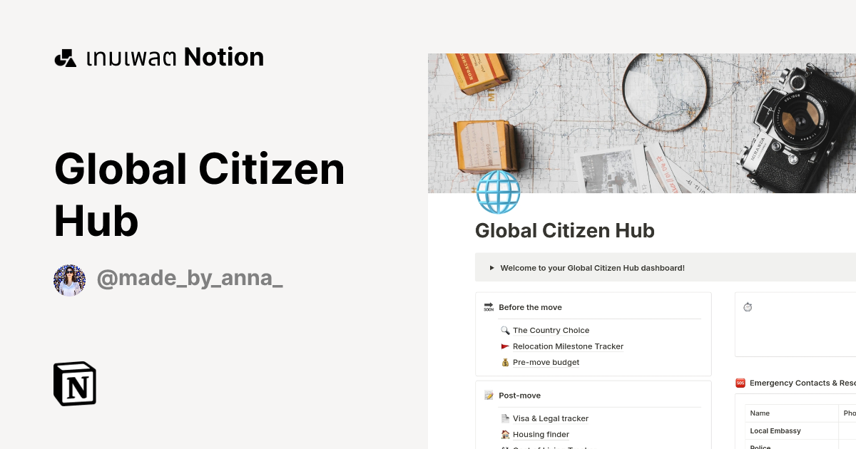เทมเพลต Global Citizen Hub โดย Anna | มาร์เก็ตเพลส Notion