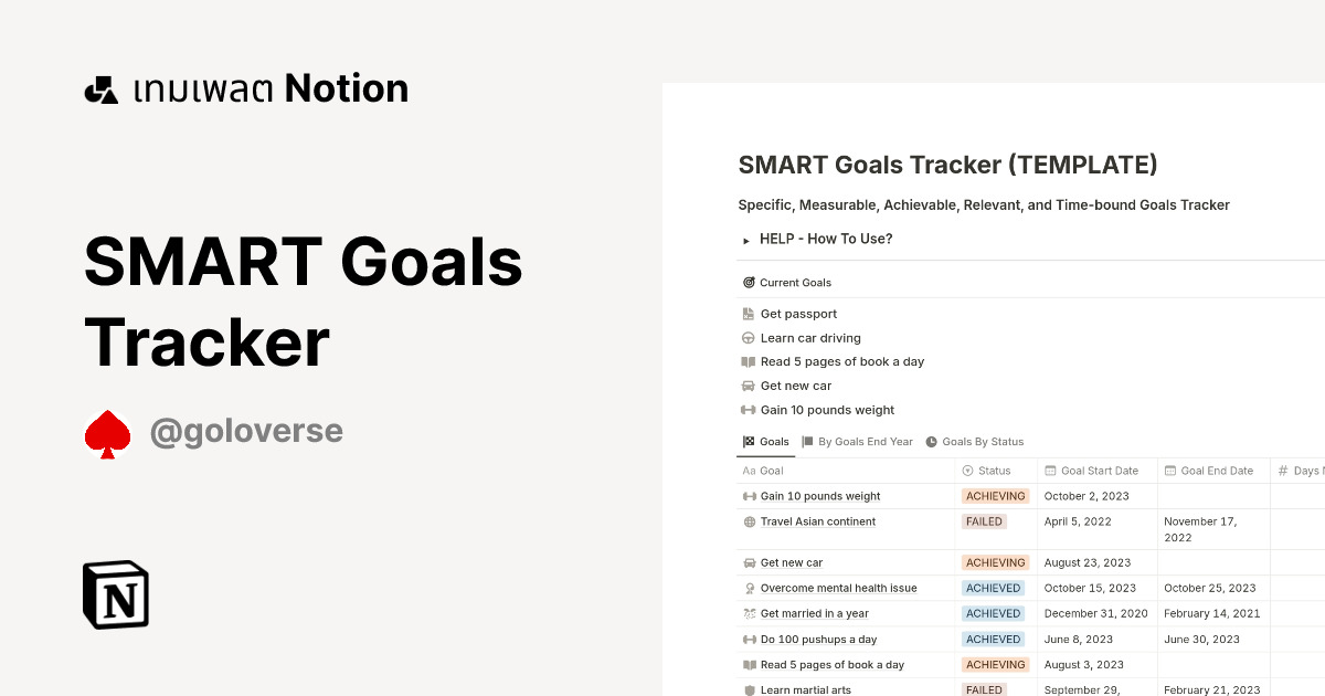 เทมเพลต SMART Goals Tracker | มาร์เก็ตเพลส Notion