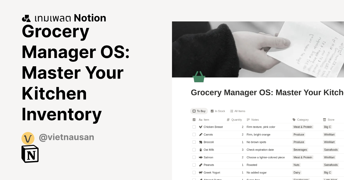 เทมเพลต Grocery Manager OS: Master Your Kitchen Inventory โดย Việt Nâu ...