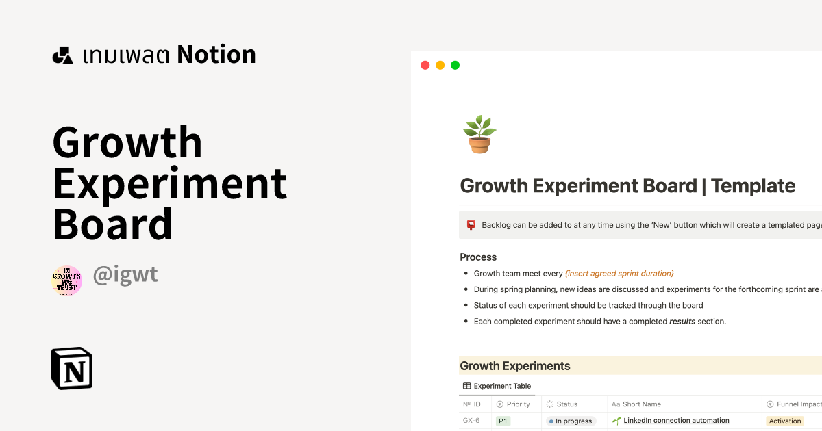 เทมเพลต Growth Experiment Board โดย In Growth We Trust Podcast ...