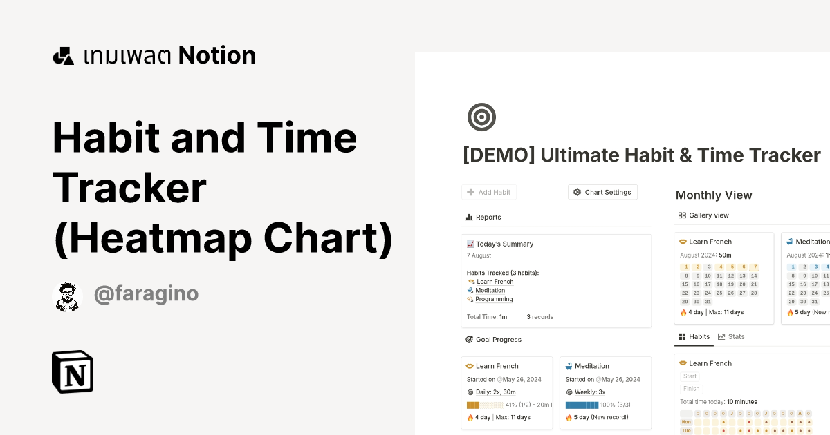 เทมเพลต Habit and Time Tracker (Heatmap Chart) โดย Faragino | มาร์เก็ตเพลส Notion