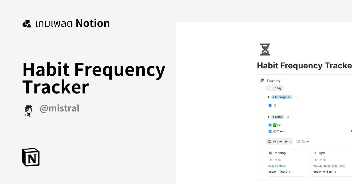 เทมเพลต Habit Frequency Tracker โดย MistralCreates | มาร์เก็ตเพลส Notion