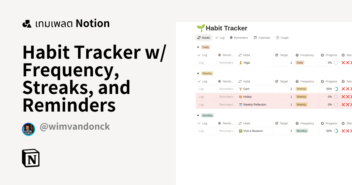 เทมเพลต Habit Tracker w/ Frequency, Streaks, and Reminders โดย Wim ...