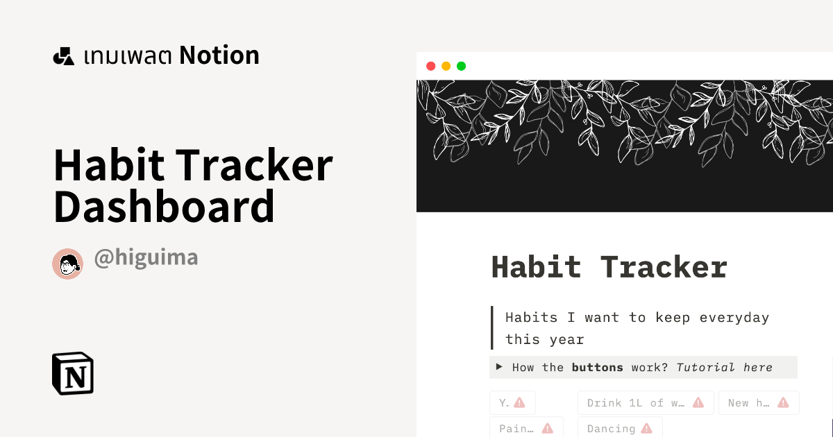 เทมเพลต Habit Tracker Dashboard โดย Helena Isola Guimarães | มาร์เก็ต ...