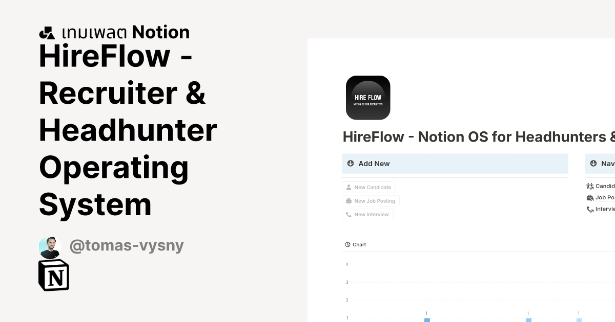เทมเพลต HireFlow - Recruiter & Headhunter Operating System | มาร์เก็ตเพลส Notion