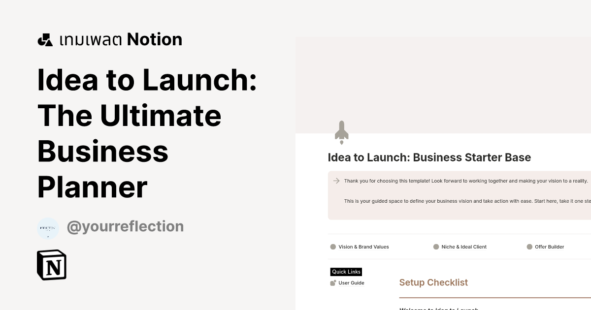 เทมเพลต Idea to Launch: The Ultimate Business Planner โดย Your Reflection | มาร์เก็ตเพลส Notion