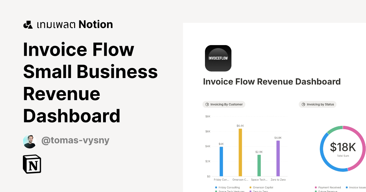 เทมเพลต Invoice Flow Small Business Revenue Dashboard | มาร์เก็ตเพลส Notion