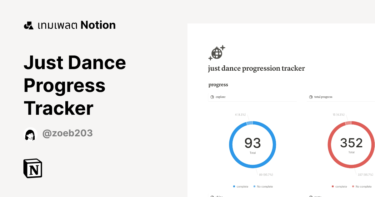 เทมเพลต Just Dance Progress Tracker | มาร์เก็ตเพลส Notion