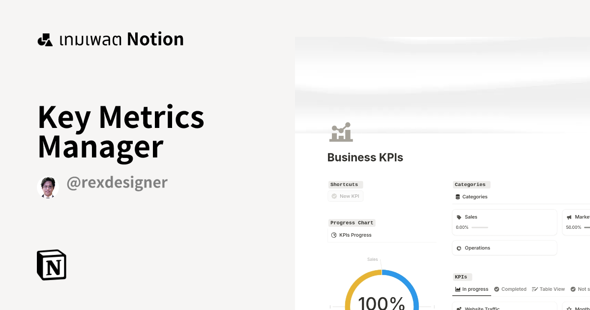 เทมเพลต Key Metrics Manager | มาร์เก็ตเพลส Notion