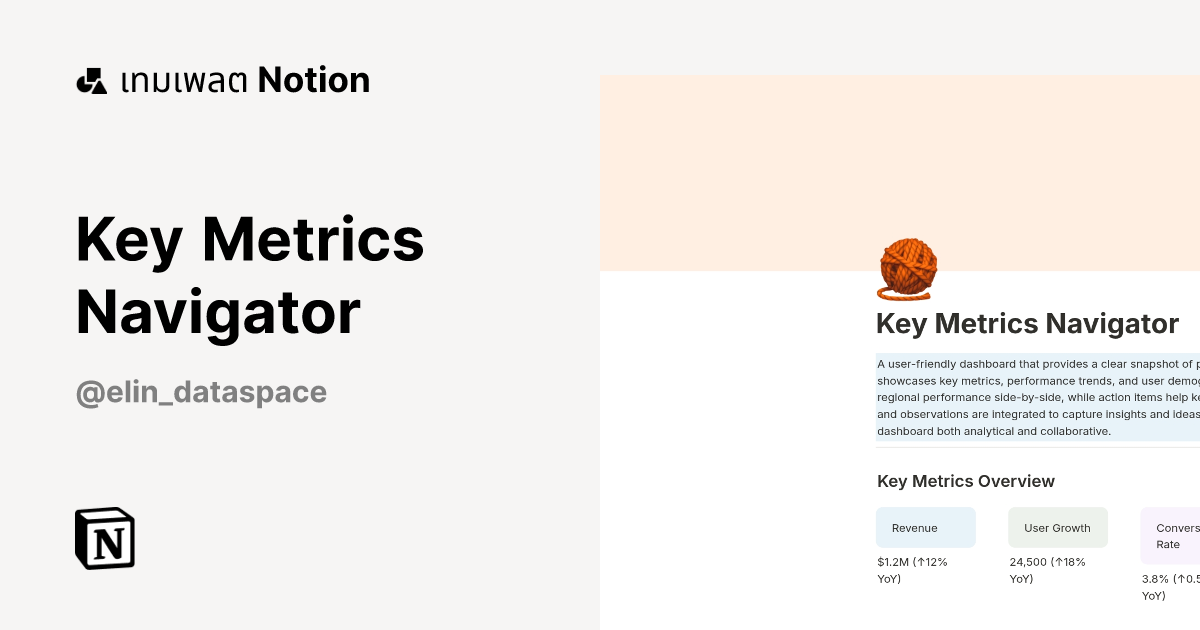 เทมเพลต Key Metrics Navigator | มาร์เก็ตเพลส Notion