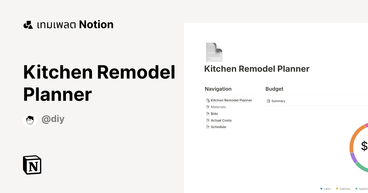เทมเพลต Kitchen Remodel Planner | มาร์เก็ตเพลส Notion