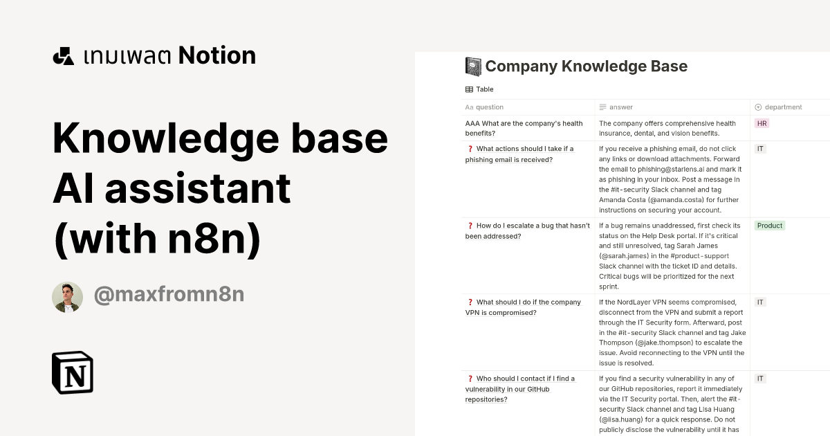 เทมเพลต Knowledge base AI assistant (with n8n) | มาร์เก็ตเพลส Notion