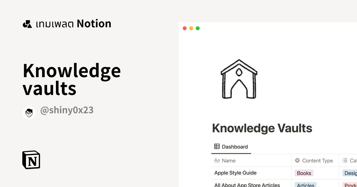 เทมเพลต Knowledge vaults | มาร์เก็ตเพลส Notion