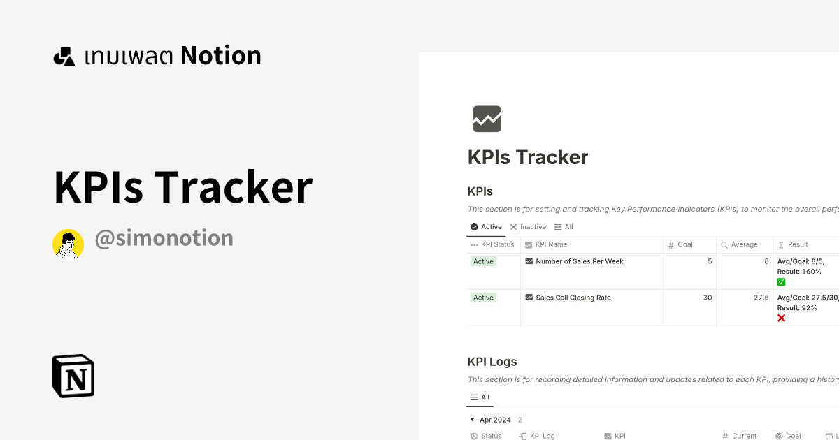 เทมเพลต KPIs Tracker โดย Simo | มาร์เก็ตเพลส Notion