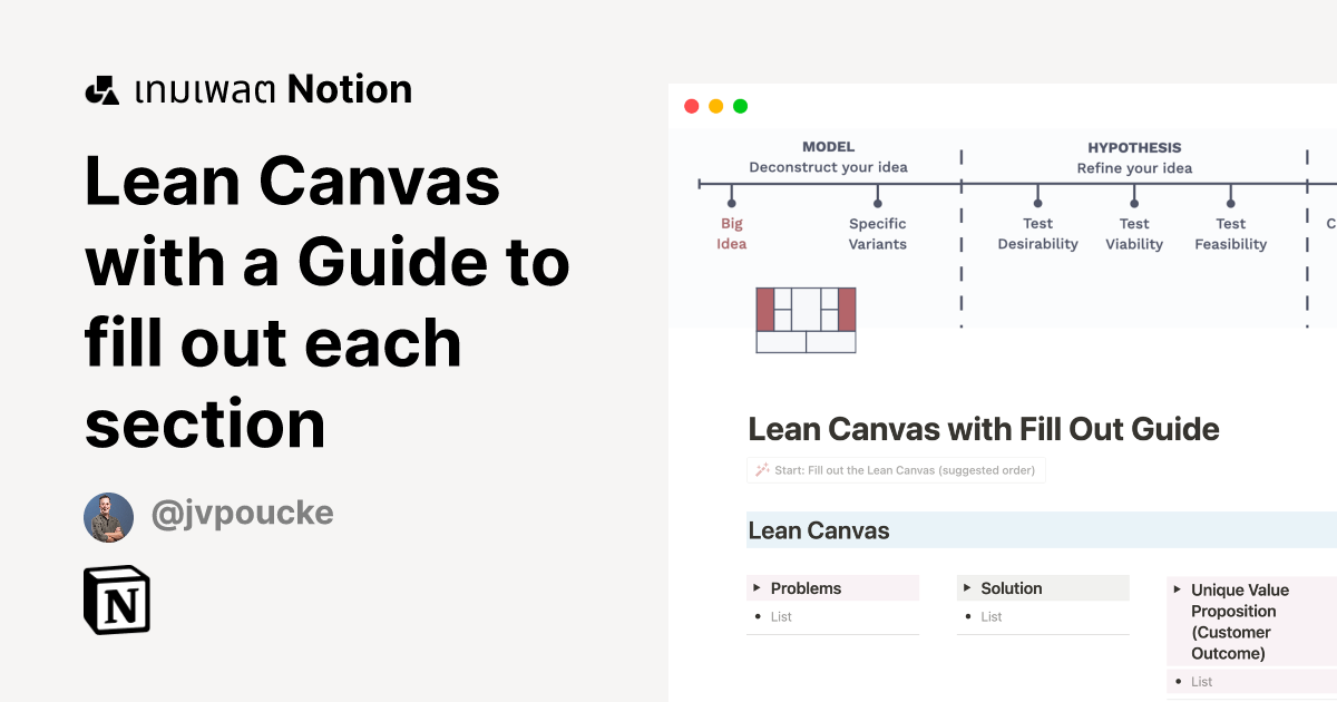 เทมเพลต Lean Canvas with a Guide to fill out each section โดย Jonas Van ...