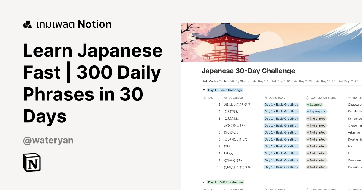 เทมเพลต Learn Japanese Fast | 300 Daily Phrases in 30 Days | มาร์เก็ตเพลส Notion
