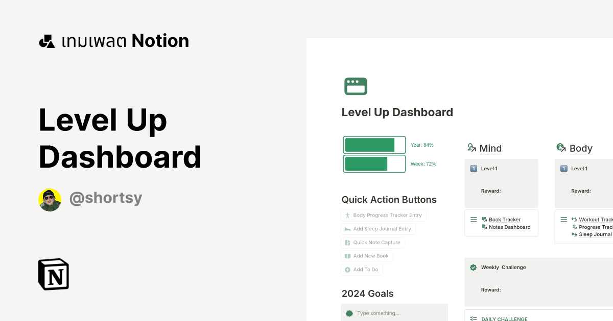 เทมเพลต Level Up Dashboard โดย Shortsy | มาร์เก็ตเพลส Notion