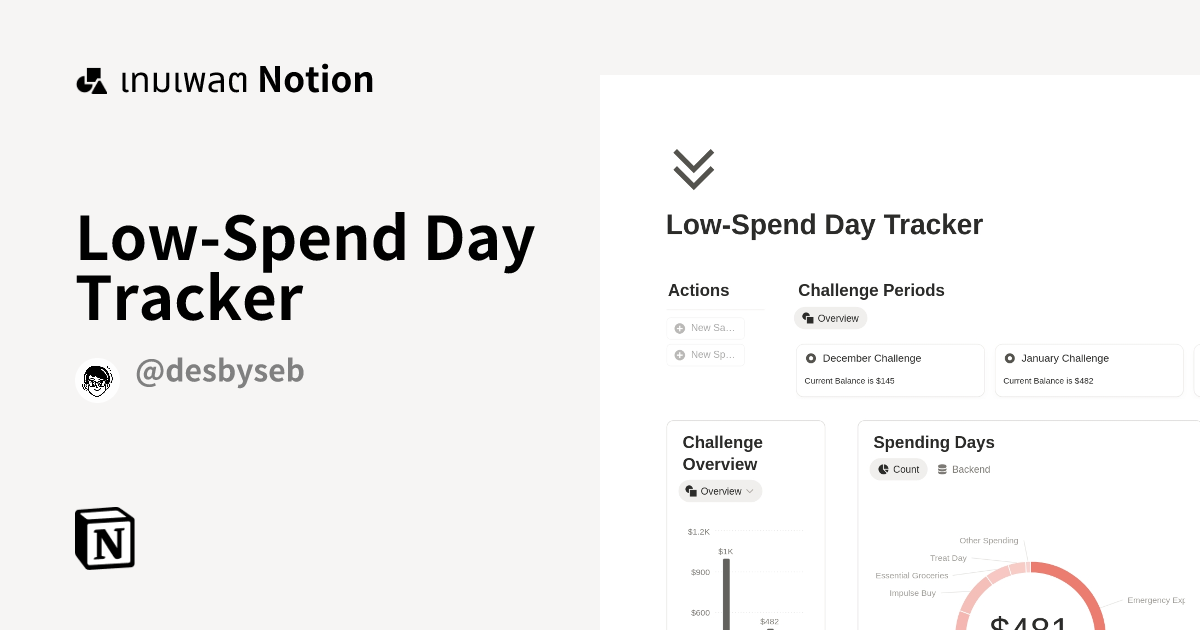 เทมเพลต Low-Spend Day Tracker | มาร์เก็ตเพลส Notion