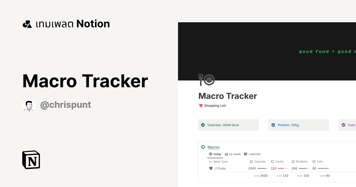 เทมเพลต Macro Tracker | มาร์เก็ตเพลส Notion
