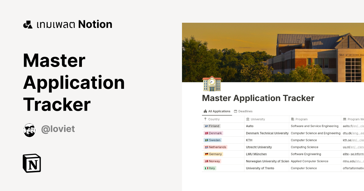 เทมเพลต Master Application Tracker โดย Loviet | มาร์เก็ตเพลส Notion