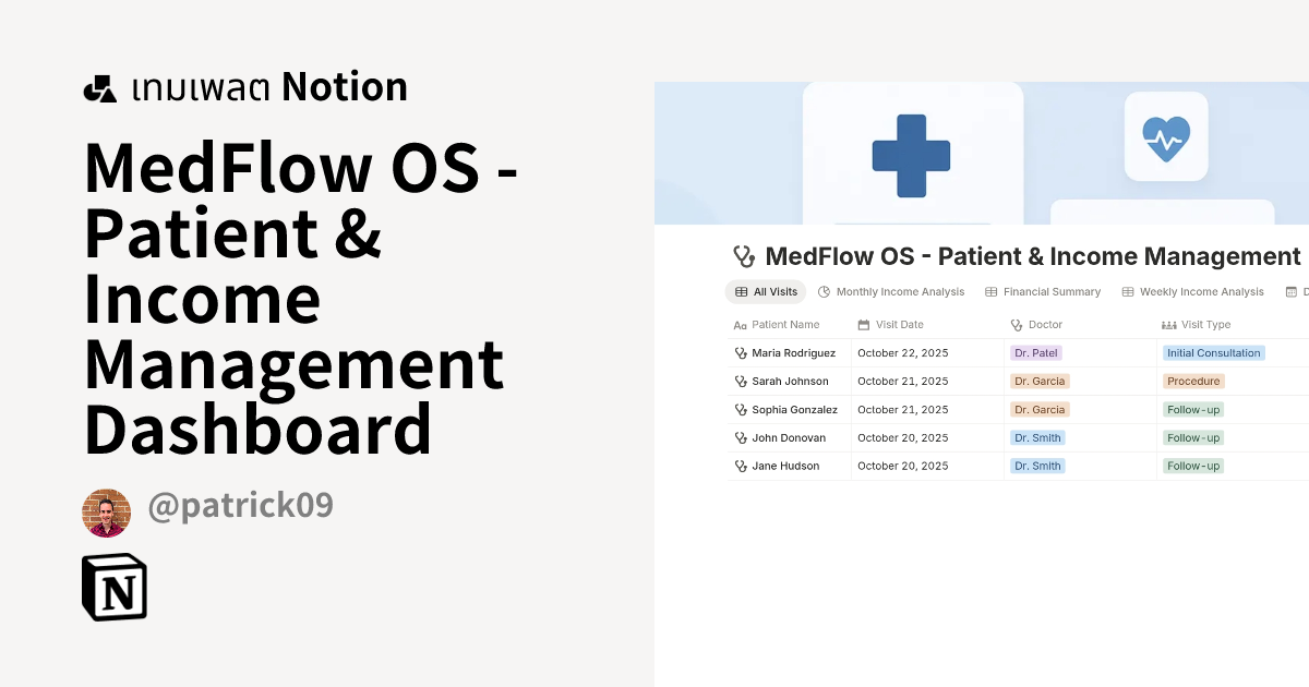 เทมเพลต MedFlow OS - Patient & Income Management Dashboard | มาร์เก็ต ...