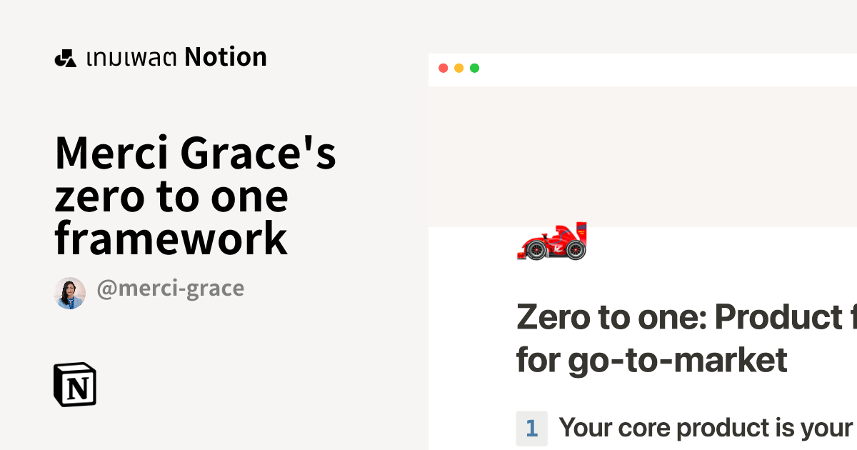 เทมเพลต Merci Grace's zero to one framework โดย Merci Grace | มาร์เก็ต ...