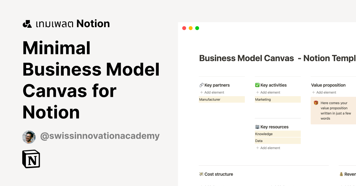 เทมเพลต Minimal Business Model Canvas for Notion โดย Daniele Catalanotto | มาร์เก็ตเพลส Notion