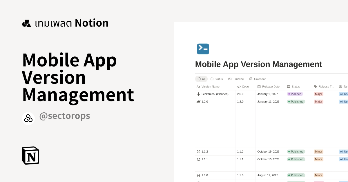 เทมเพลต Mobile App Version Management โดย SectorOps | B2B Business ...