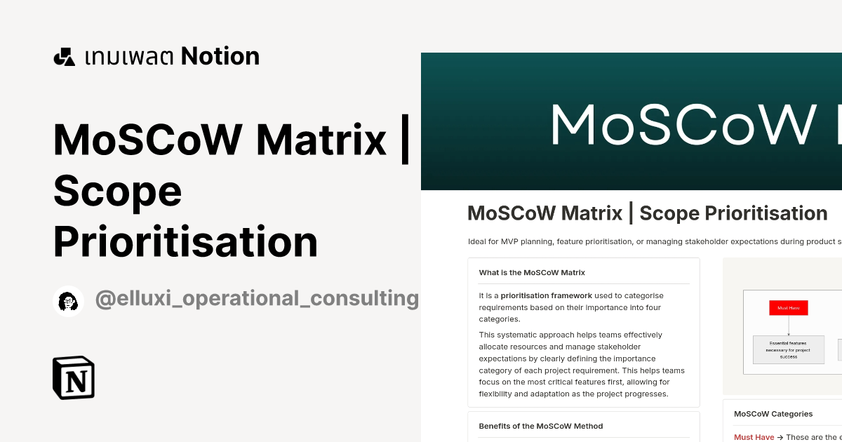 เทมเพลต MoSCoW Matrix | Scope Prioritisation โดย Elluxi Operational ...