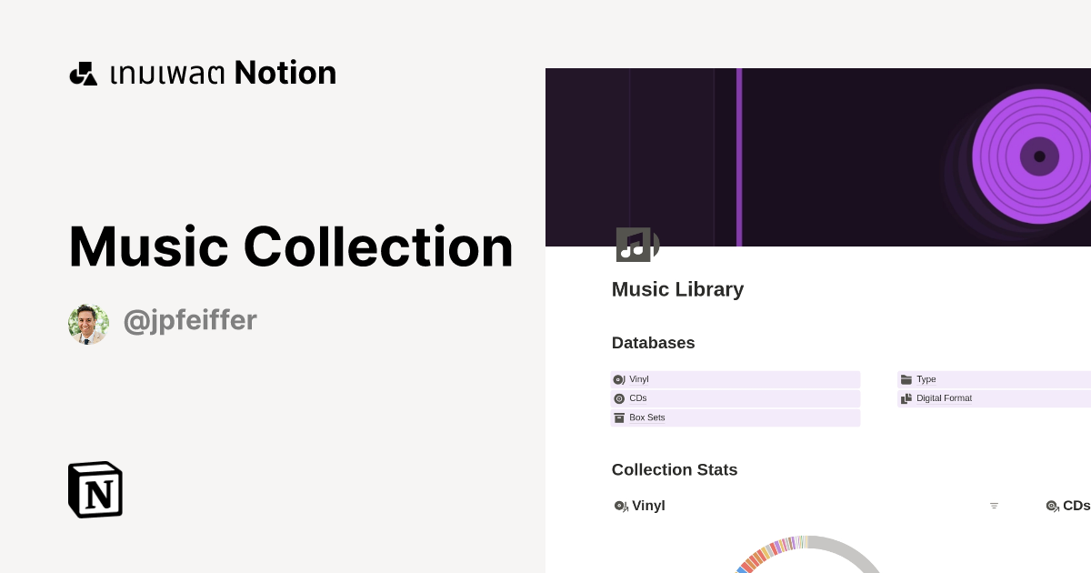 เทมเพลต Music Collection | มาร์เก็ตเพลส Notion