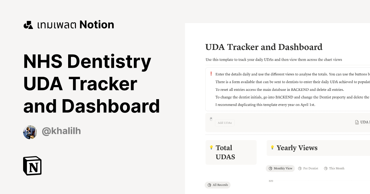 เทมเพลต NHS Dentistry UDA Tracker and Dashboard โดย Khalil Hussein ...