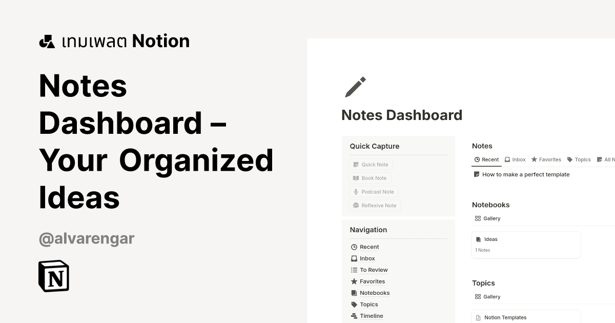 เทมเพลต Notes Dashboard – Your Organized Ideas โดย Sebastian Alvarenga ...