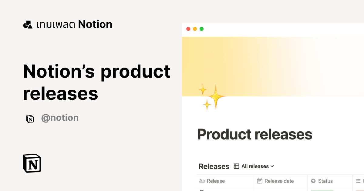 เทมเพลต Notion’s product releases 2026 | มาร์เก็ตเพลส Notion
