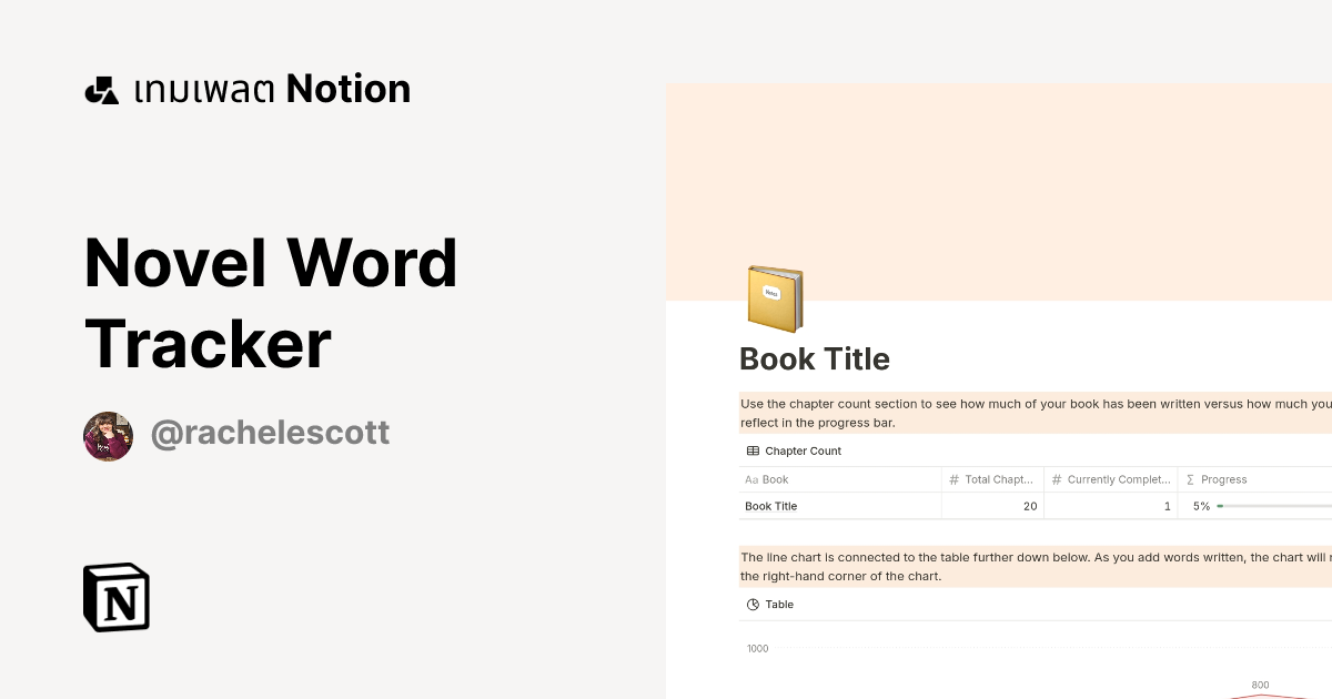 เทมเพลต Novel Word Tracker โดย Rachel E Scott | มาร์เก็ตเพลส Notion