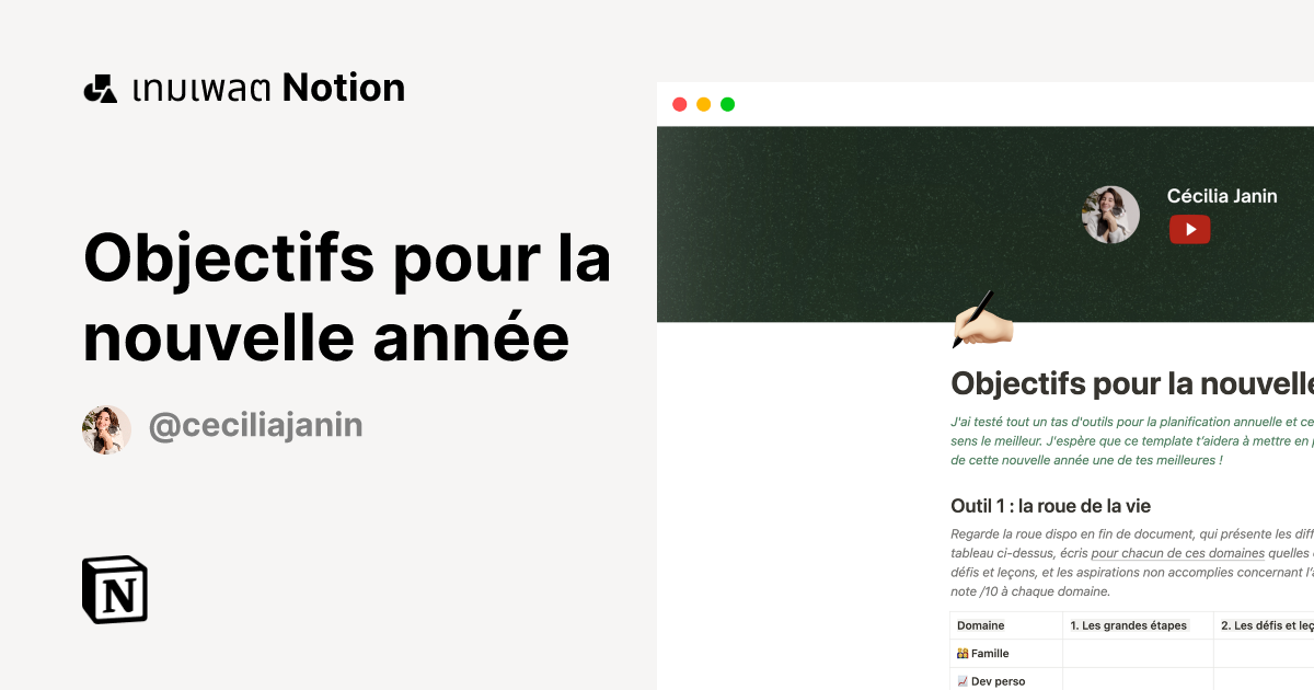เทมเพลต Objectifs pour la nouvelle année | มาร์เก็ตเพลส Notion