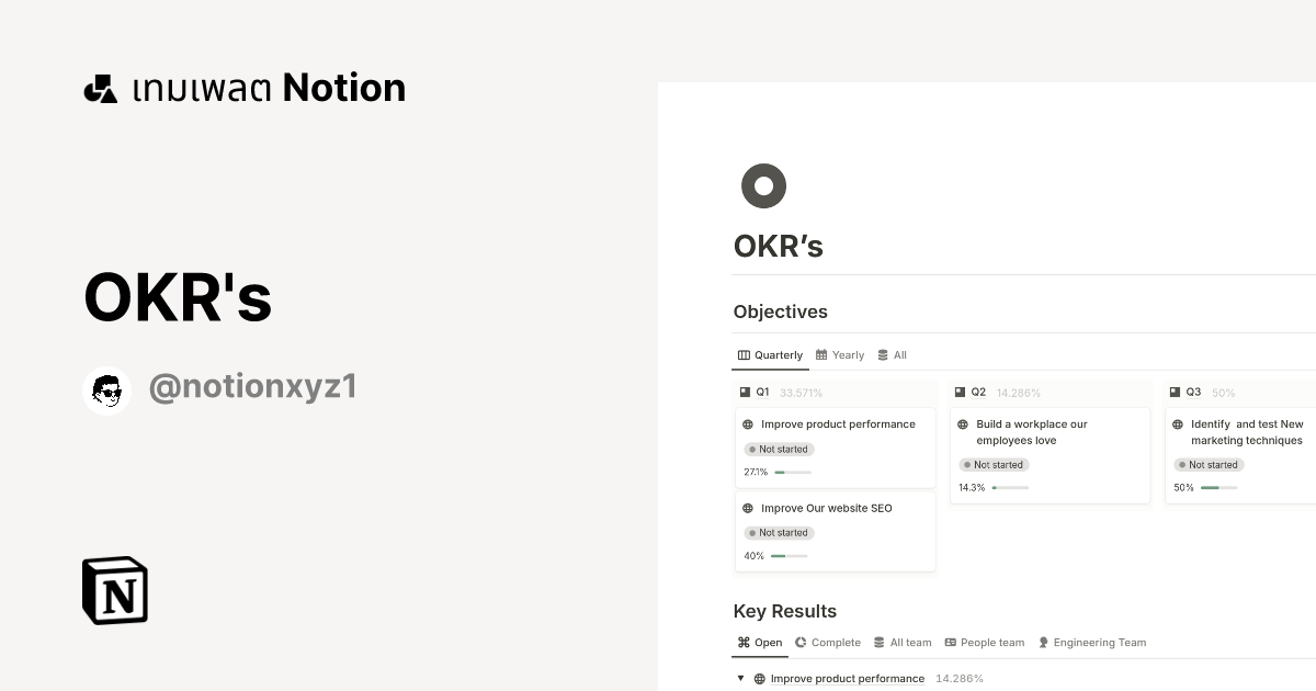 เทมเพลต OKR's โดย Notionxyz | มาร์เก็ตเพลส Notion