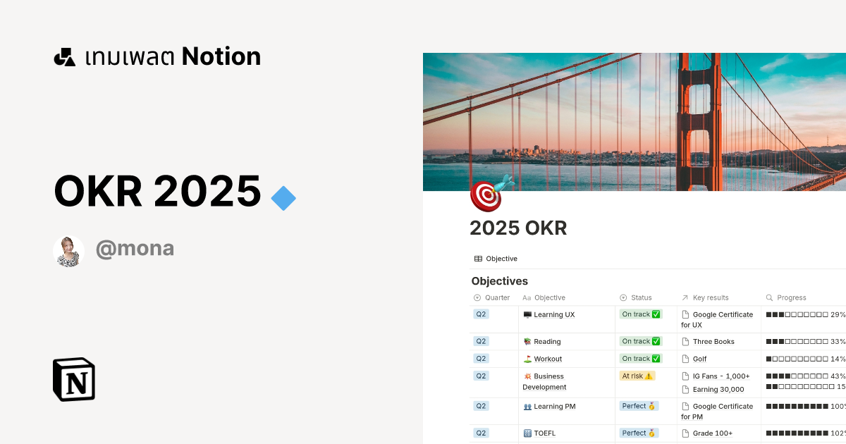 เทมเพลต OKR 2025🔹 | มาร์เก็ตเพลส Notion