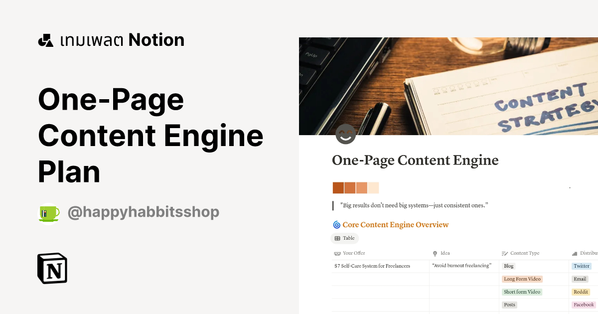 เทมเพลต One-Page Content Engine Plan | มาร์เก็ตเพลส Notion