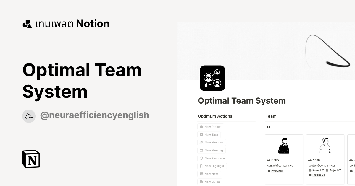 เทมเพลต Optimal Team System โดย Neuraefficiency | มาร์เก็ตเพลส Notion